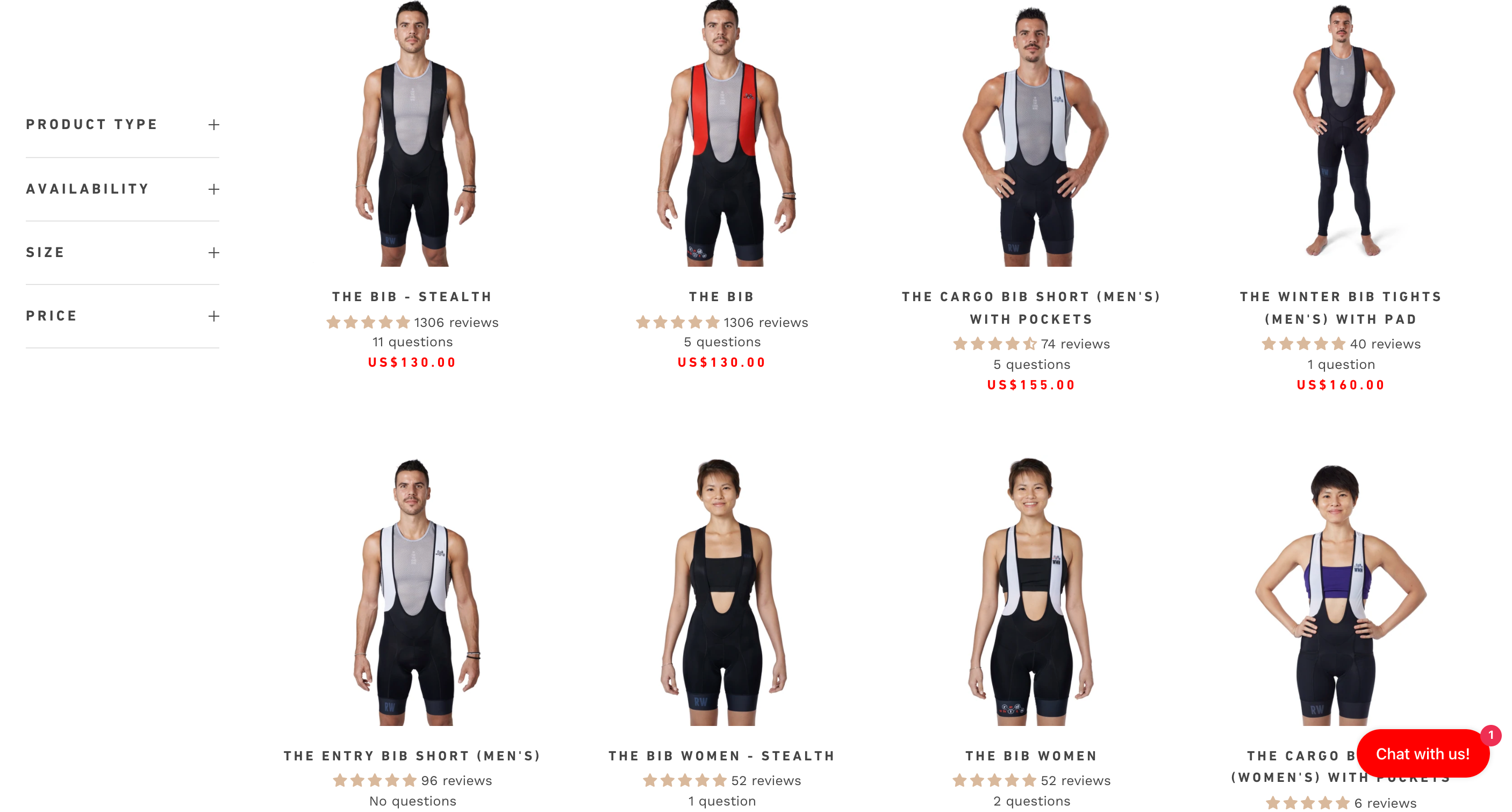 On Product Line Discipline – RedWhite Apparel